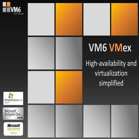 Virtualization for SMBs - VM6 Software | PPT