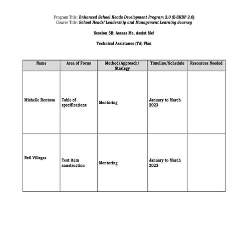 VMaranan -TA Plan.docx