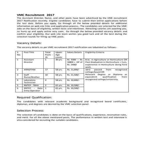 Vmc recruitment | DOCX