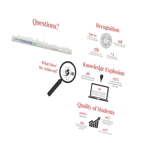 A Case Study : Northeastern University | PDF