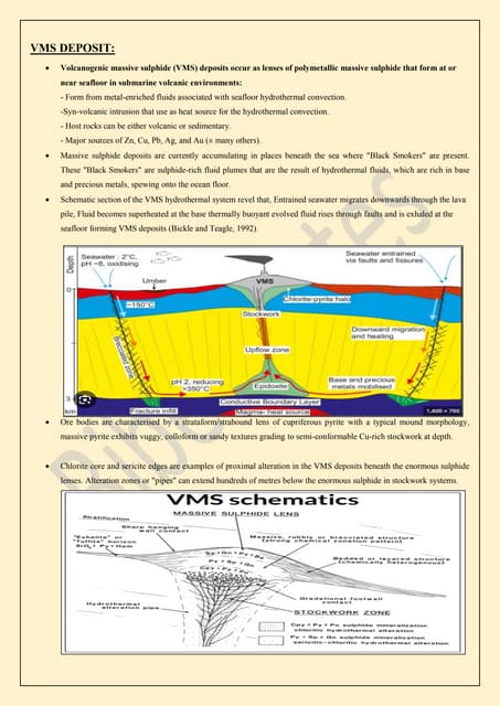 Wall Rock Alteration.pdf