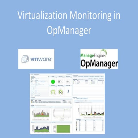 Virtualization monitoring in opmanager | PPT