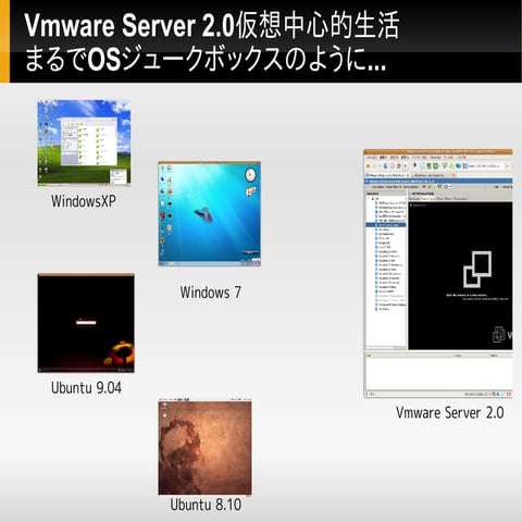 VWwareServer2.0の活用 | PDF