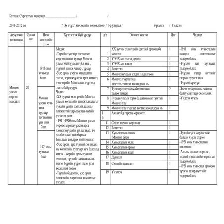 Vndsen 9 tvvh tuluvluguu 2011 | DOCX
