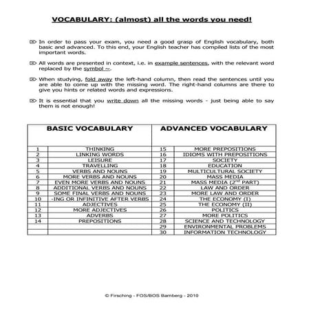 Vocab basic 2010 | PDF