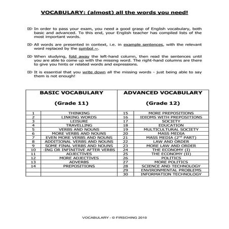 Vocabulary_advanced_2010.pdf. libro de ingles vocabulario avanzado | PDF