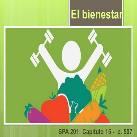 SPA 201 - Vocabulario: el bienestar | PPTX