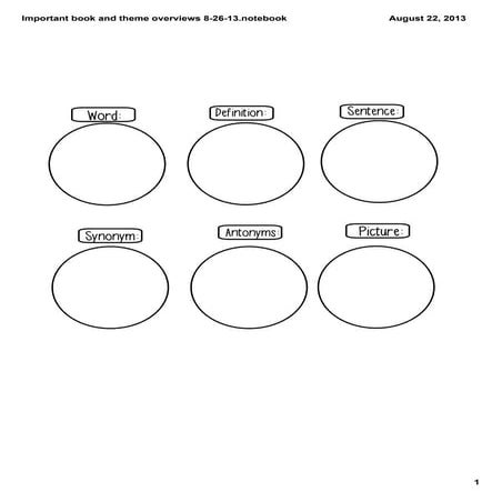 Vocab bubbles | PDF | Poetry | Books and Literature