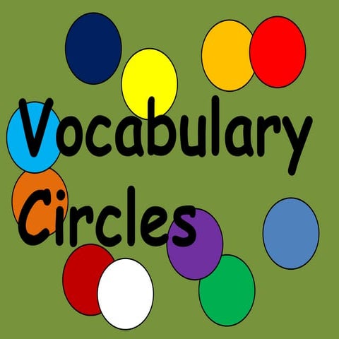 Vocabulary Circles | PPTX