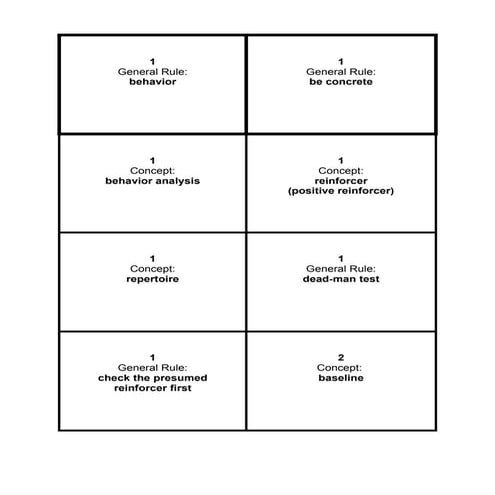 Definition Flash Cards | DOC