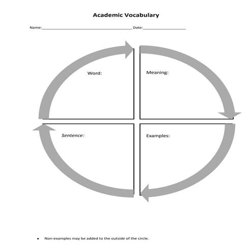 Vocab graphic organizer | DOCX