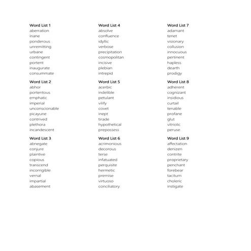 Vocabulary Lists for the SAT & Academic Sucess | DOCX