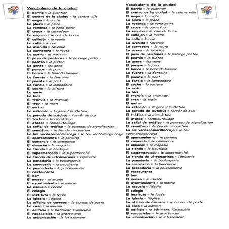 Vocabulario de-la-ciudad | PDF