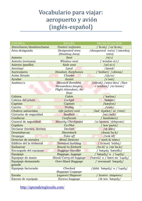 Tabla de conjugación verbal | PPTX