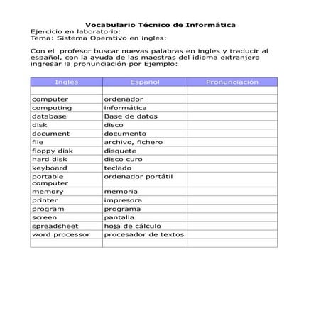 Hoja De Trabajo De Vocabulario Informático