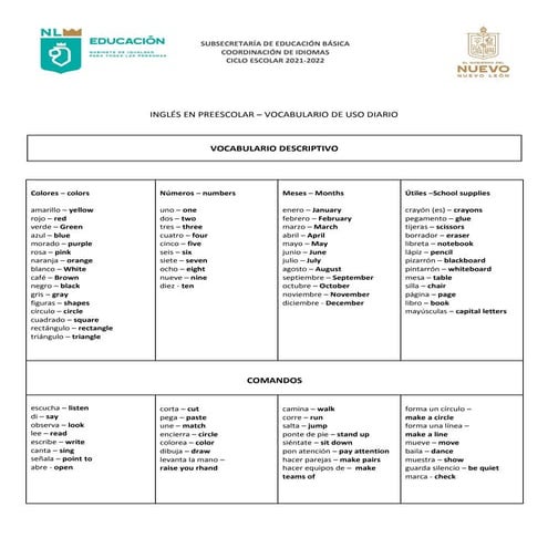 Vocabulario de uso diario | PDF