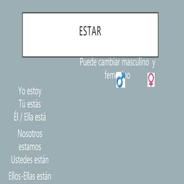 Adjetivos con ESTAR | PPTX