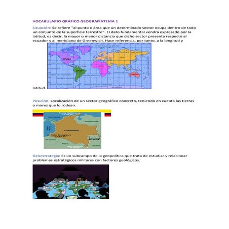 Vocabulario De Gráficos De Coordenadas