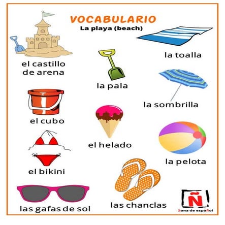 vocabulario la playa.pdf