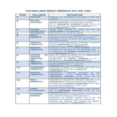 Vocabulario medio ambiente ntc iso 14001 en tabla | DOCX