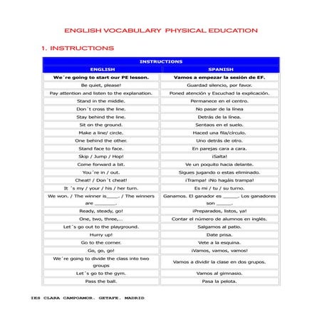 Vocabulario Terminología Y Anatomia Inglés Pdf