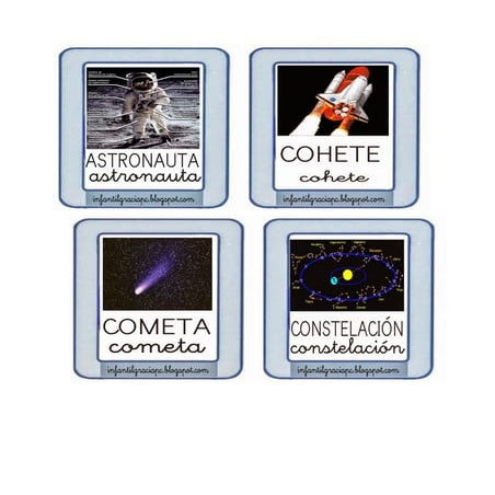 Vocabulario De Astronauta