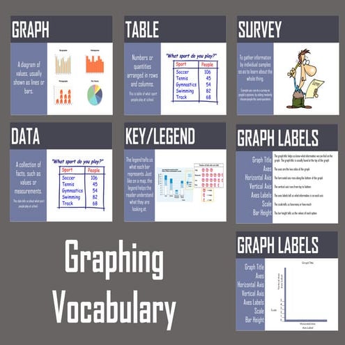Vocabulary: Graphs | PPT