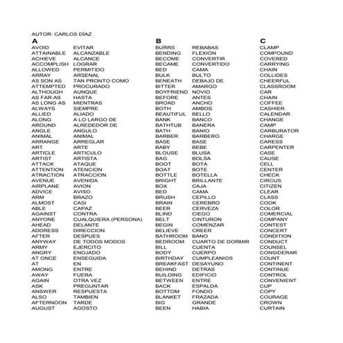 Compound word list | PDF
