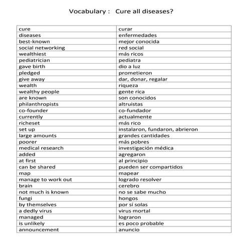 Vocabulary cure all disesases | PDF