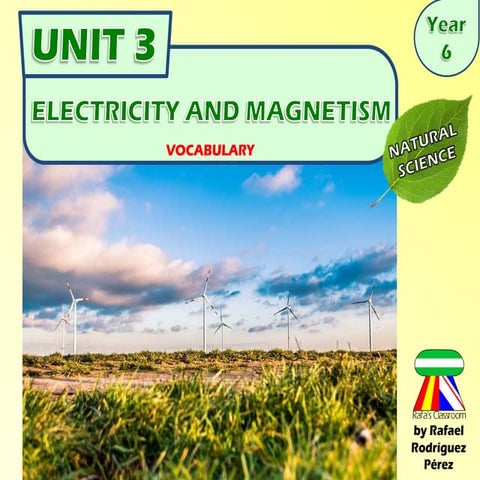 Vocabulary - Electricity and Magnetism | PPT