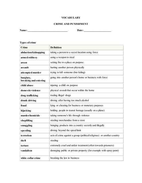 Crime vocabulary | PPT