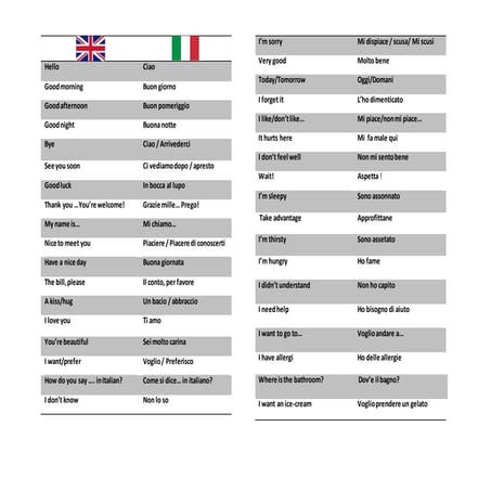 English - Italian | DOCX