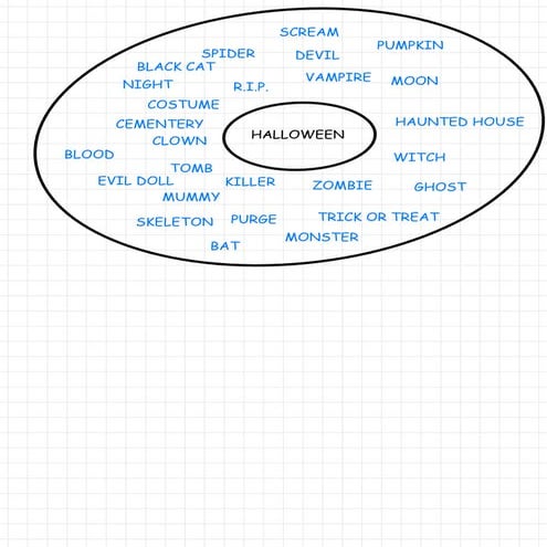 Vocabulary Halloween.pdf