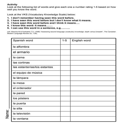Vocabulary Knowledge Scale | PPT