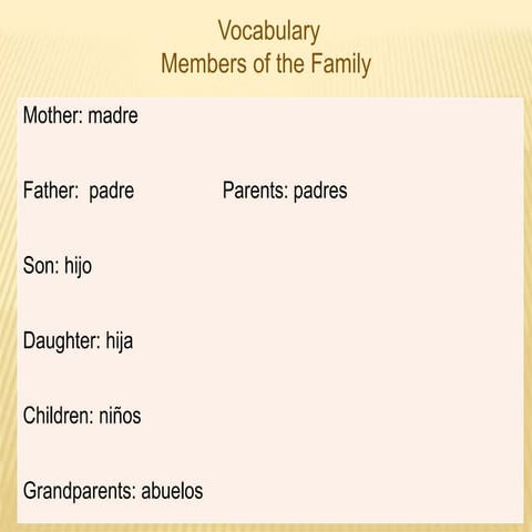 Vocabulary members of the family | PPTX