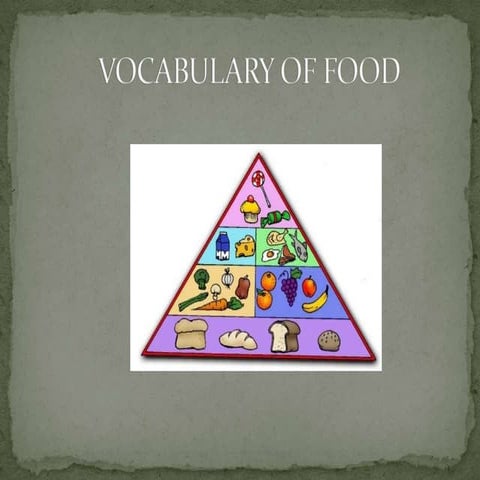 Vocabulary of food | PPTX