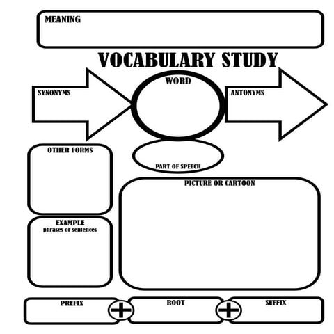 Vocabulary studygraphicorganizerdownloadable | PDF