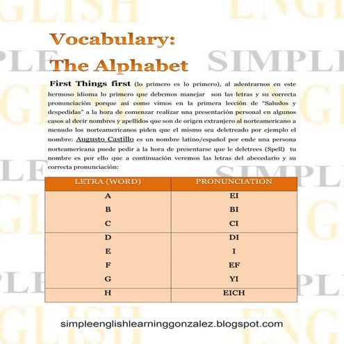 Vocabulary the alphabet | PDF
