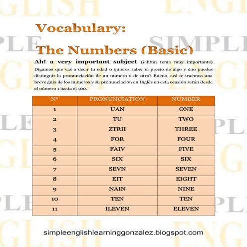 Vocabulary the numbers básic | PDF