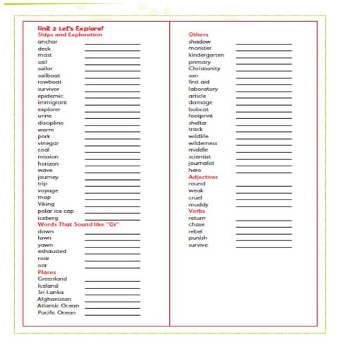 Vocabulary unit 2 | PDF