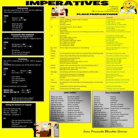 Italian Vocabulary-Asking And Giving Directions | PDF