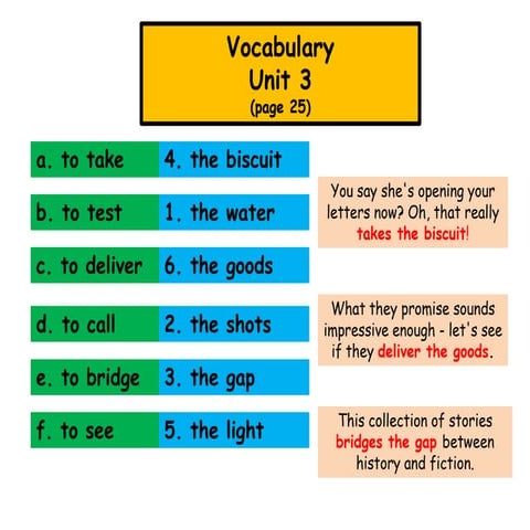 Vocabulary unit 3 | PPTX