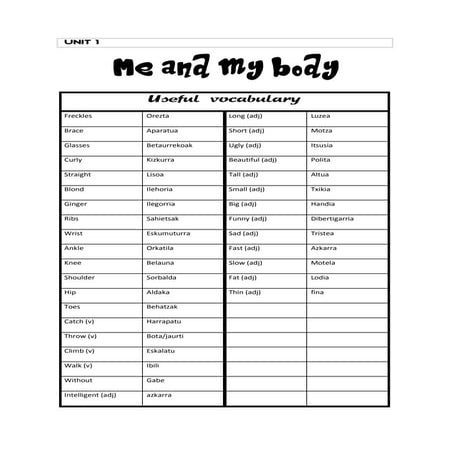 Vocabulary units 1,2,3 | PDF