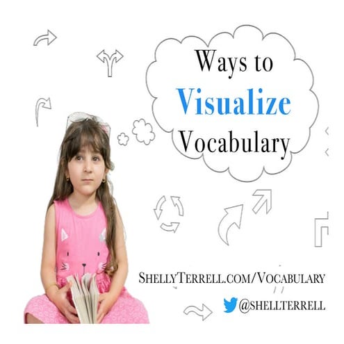 Visualize Vocabulary: From Remembering to Integration | PDF