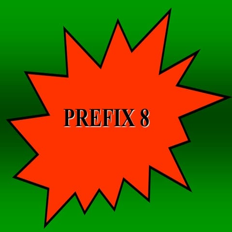 Vocab week ppt #7 prefixes ex hyper e hypo in im il | PPT