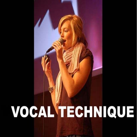 Vocal technique | PPTX