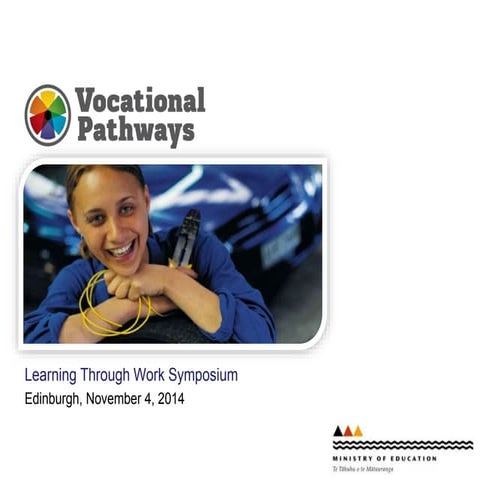 Vocational Pathways by Josh Williams_Learning through Work Symposium ...