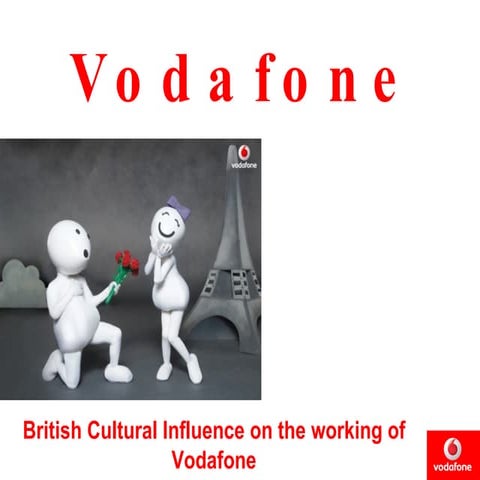 Vodafone | PPT