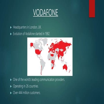 Vodafone | PPTX