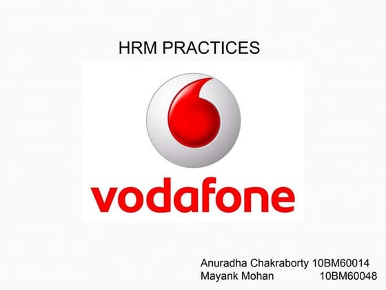 HR Functions and Organization Structure of Facebook | PPT